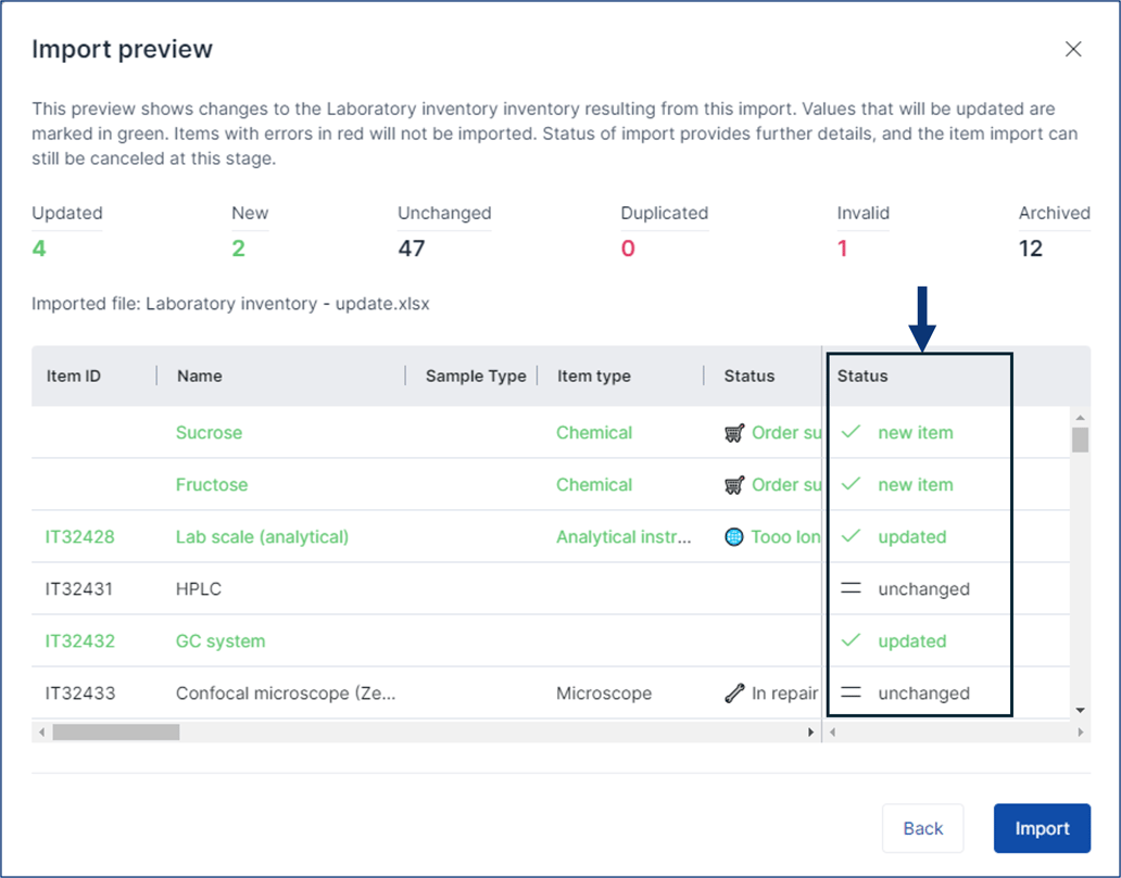 How to Structure Inventory Item Import Files (Import Best Practices)